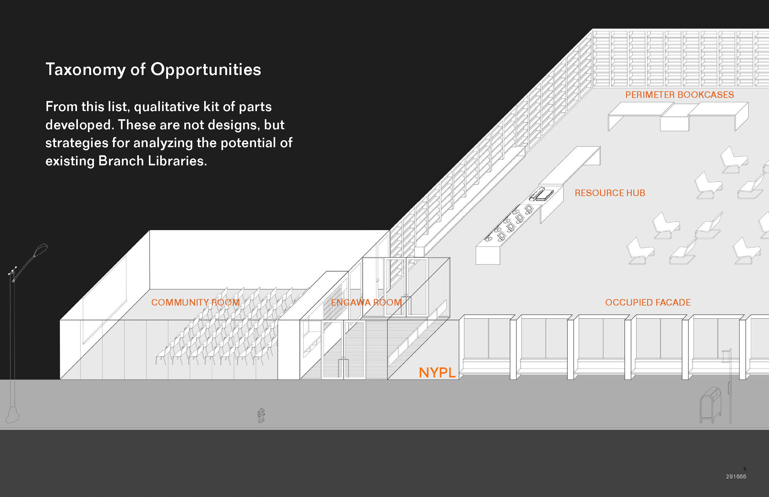 Andrew Berman Architect
