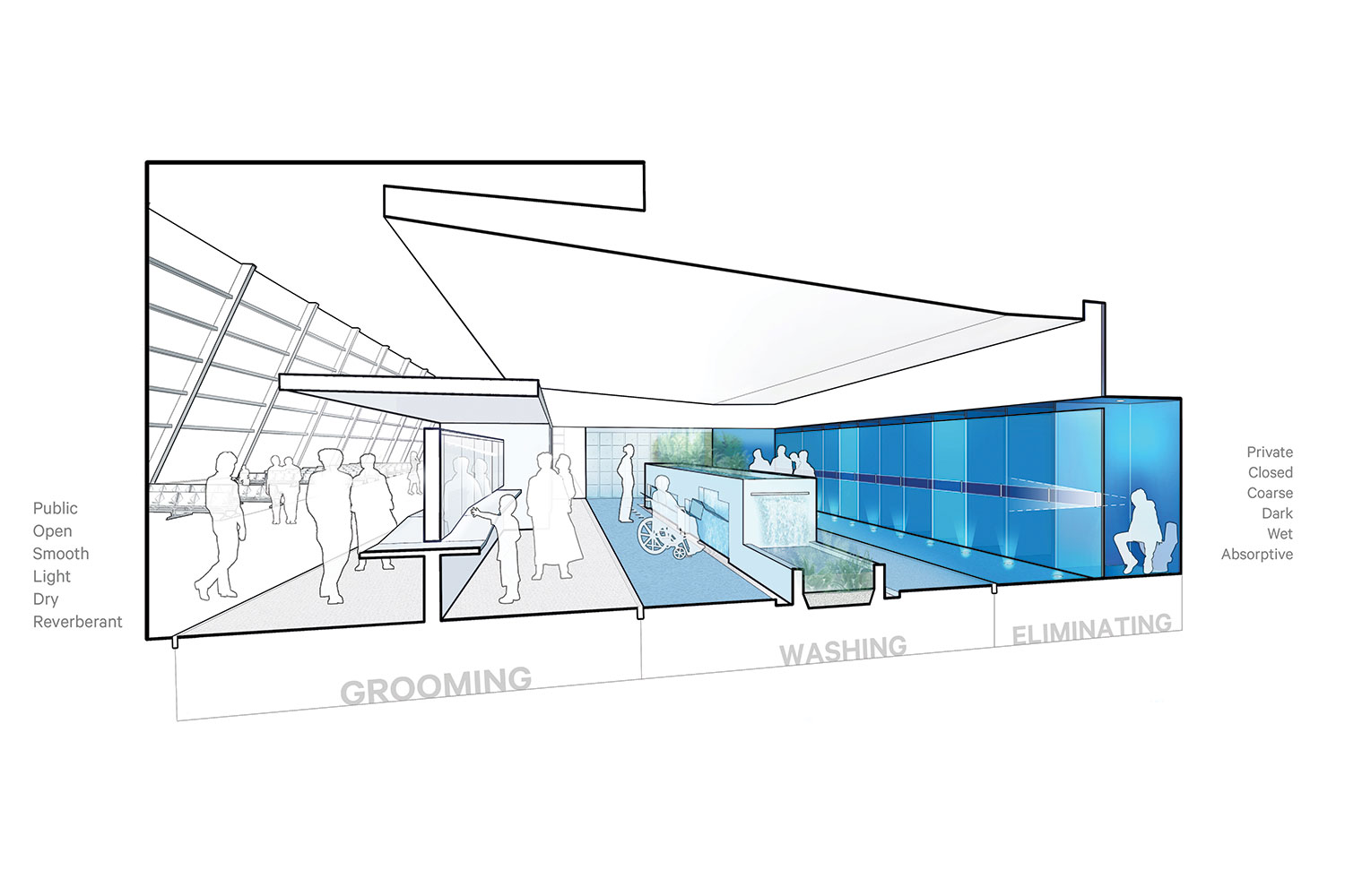 Architecture of Gender — AIA New York