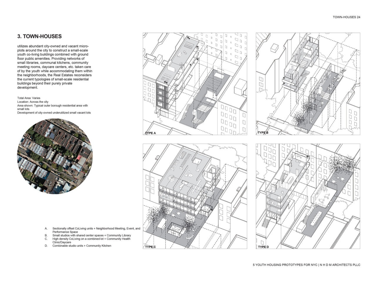 5 Youth Housing Prototypes for NYC — AIA New York