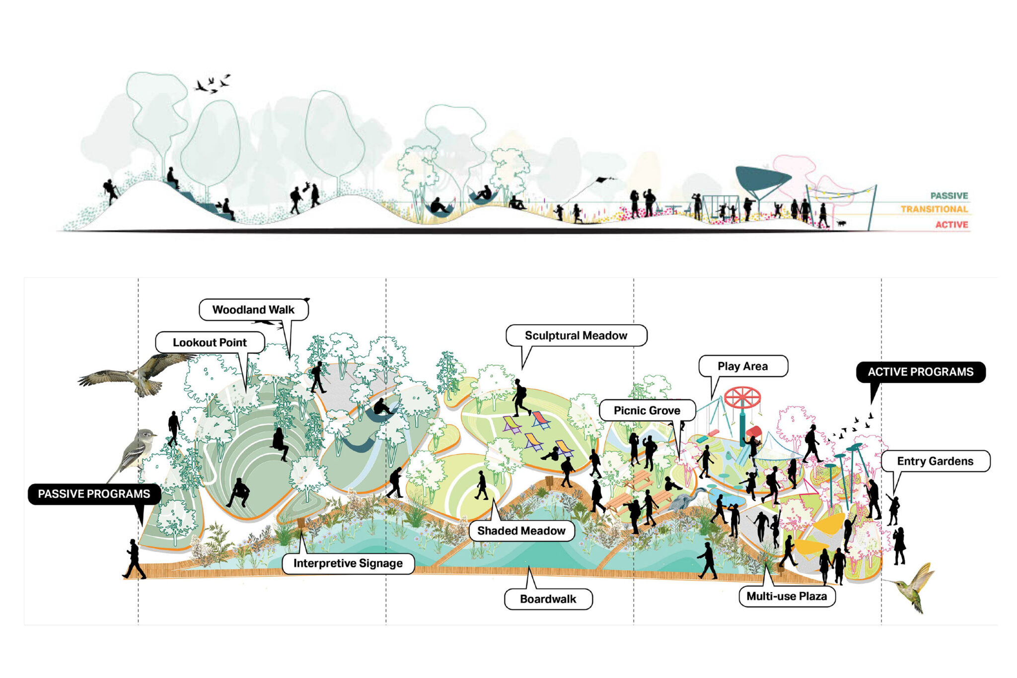 East Newark Waterfront Park — AIA New York